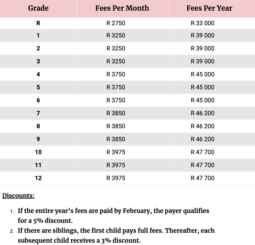 Fee Structure – Al Ghazali College